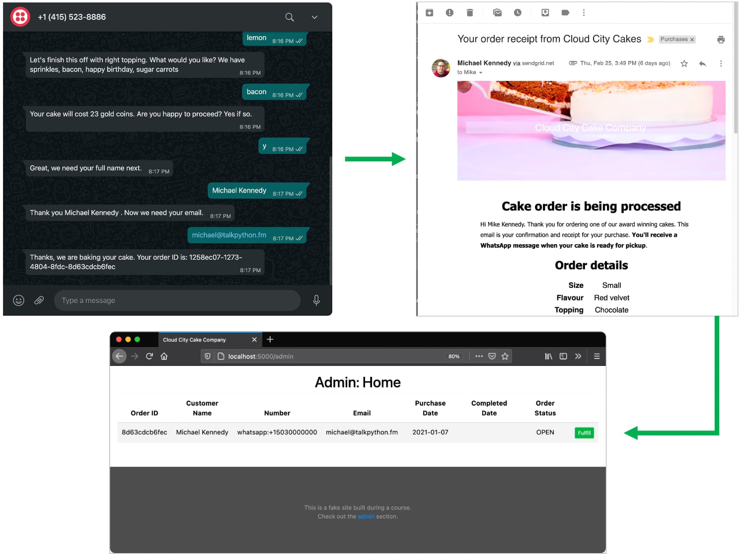 Python Powered Chat Apps With Twilio And Sendgrid Online Course Talk Python Training